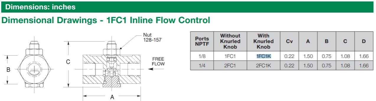 Pneumatic Flow Control - AVENTICS/NUMATICS 2FC1 | Doig Corporation